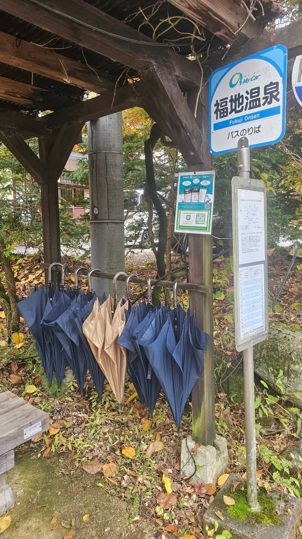 On and off the beaten track – Colin Bisset